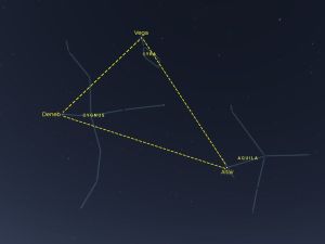 Altair: A Bright, Fast-Spinning Beacon in the Summer Sky – The Garden ...